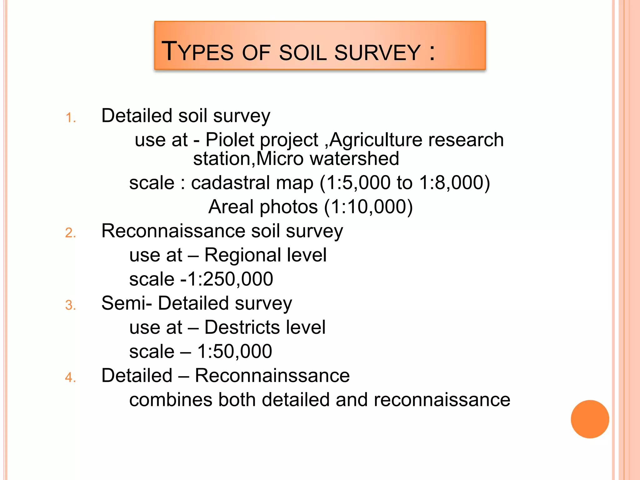 Significance of Soil Survey and Land Use Planning for Sustainable ...