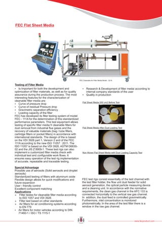Testing/Manufacture/Flat Sheet Media | PDF