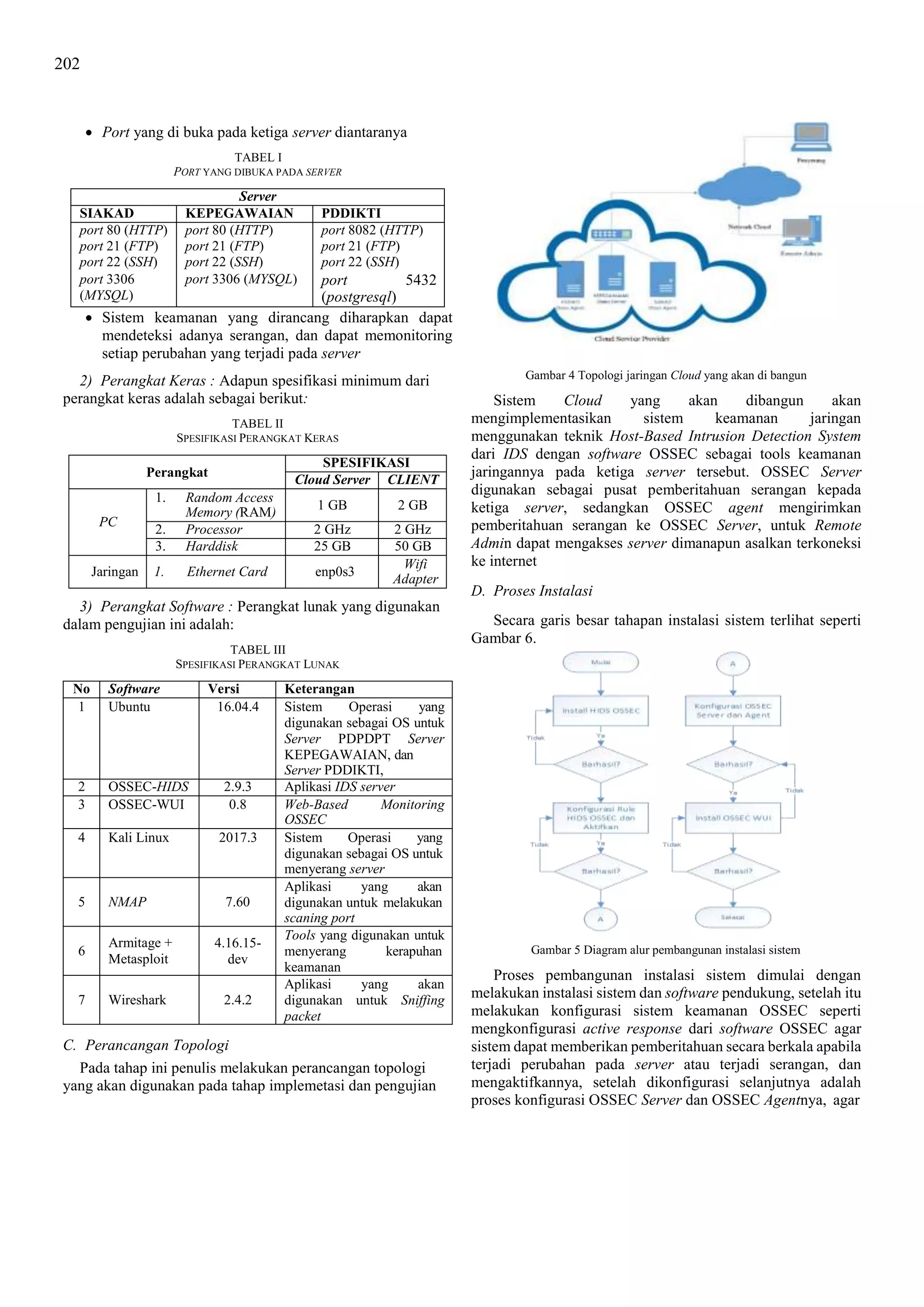 Analisis Dan Implementasi Network Security System Menggunakan Teknik