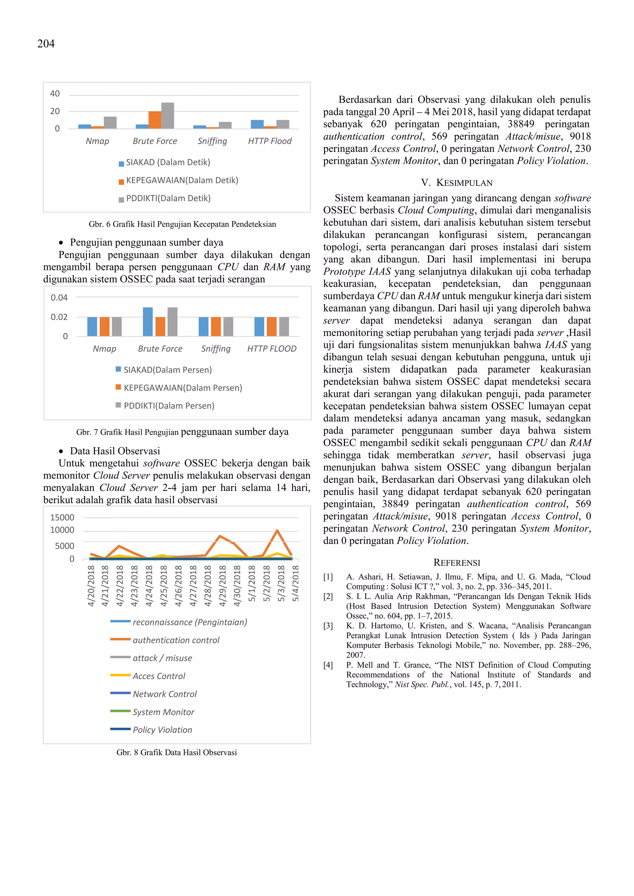 ANALISIS DAN IMPLEMENTASI NETWORK SECURITY SYSTEM MENGGUNAKAN TEKNIK ...