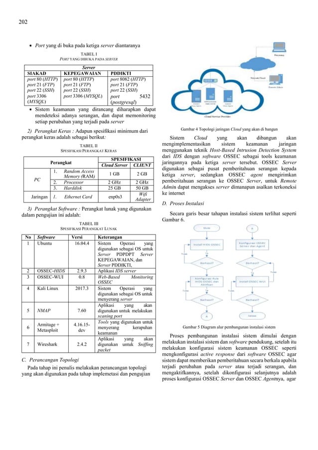 ANALISIS DAN IMPLEMENTASI NETWORK SECURITY SYSTEM MENGGUNAKAN TEKNIK ...