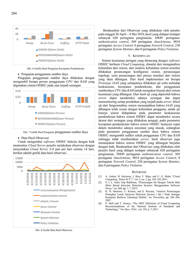 ANALISIS DAN IMPLEMENTASI NETWORK SECURITY SYSTEM MENGGUNAKAN TEKNIK ...