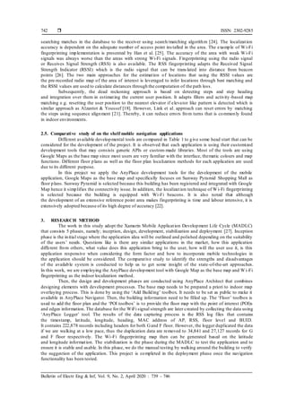 Dynamic navigation indoor map using Wi-Fi fingerprinting mobile technology | PDF