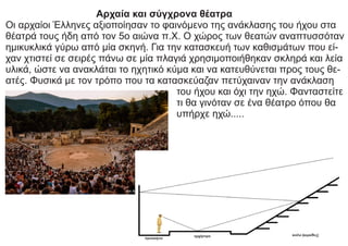 38.Ανάκλαση του ήχου.pdf