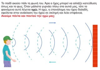 38.Ανάκλαση του ήχου.pdf