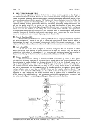 Performance analysis of optimized controllers with bio-inspired algorithms | PDF