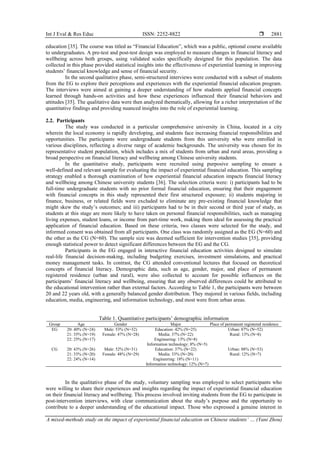 A mixed-methods study on the impact of experiential financial education ...