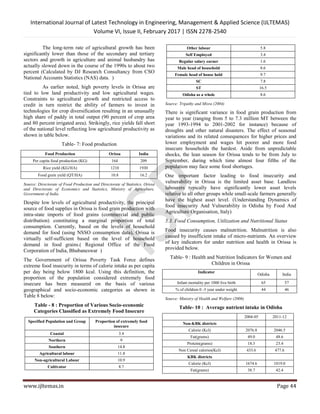 Food Insecurity and Government Intervention for Sustainable Food Access ...