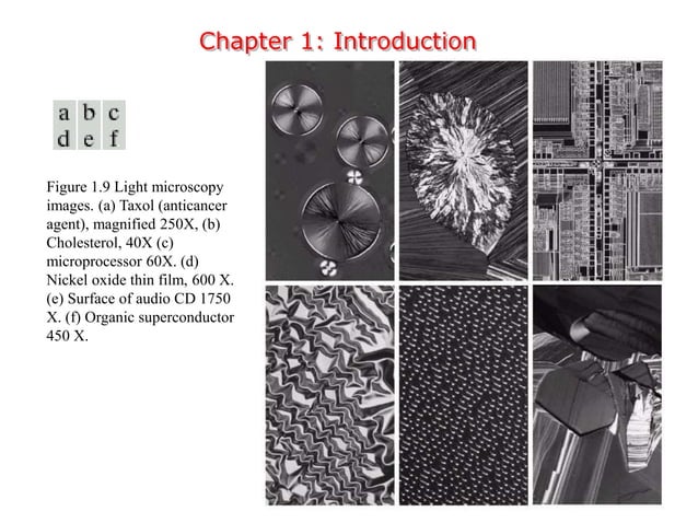 Introduction to Digital Image Processing | PPT