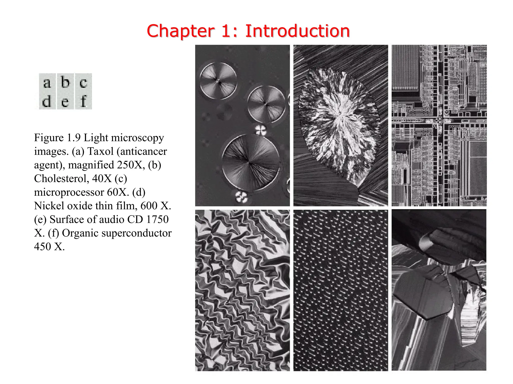 digital image processing - introduction to digital image processing | PPT
