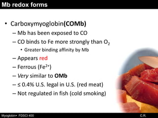 Myoglobin and Meat Color - by Chris Raines (@itweetmeat) | PPTX