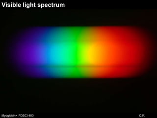 Myoglobin and Meat Color - by Chris Raines (@itweetmeat) | PPTX