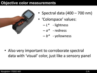 Myoglobin and Meat Color - by Chris Raines (@itweetmeat) | PPTX