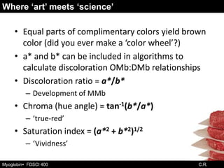 Myoglobin and Meat Color - by Chris Raines (@itweetmeat) | PPTX