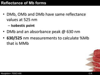 Myoglobin and Meat Color - by Chris Raines (@itweetmeat) | PPTX