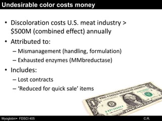 Myoglobin and Meat Color - by Chris Raines (@itweetmeat) | PPTX