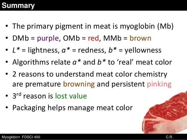 Myoglobin and Meat Color - by Chris Raines (@itweetmeat)