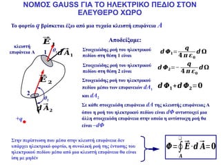 38-NomoιCoulombGaussΦΥΣΙΚΗ ΠΑΝΕΠΙΣΤΗΜΙΟΥ.pptx