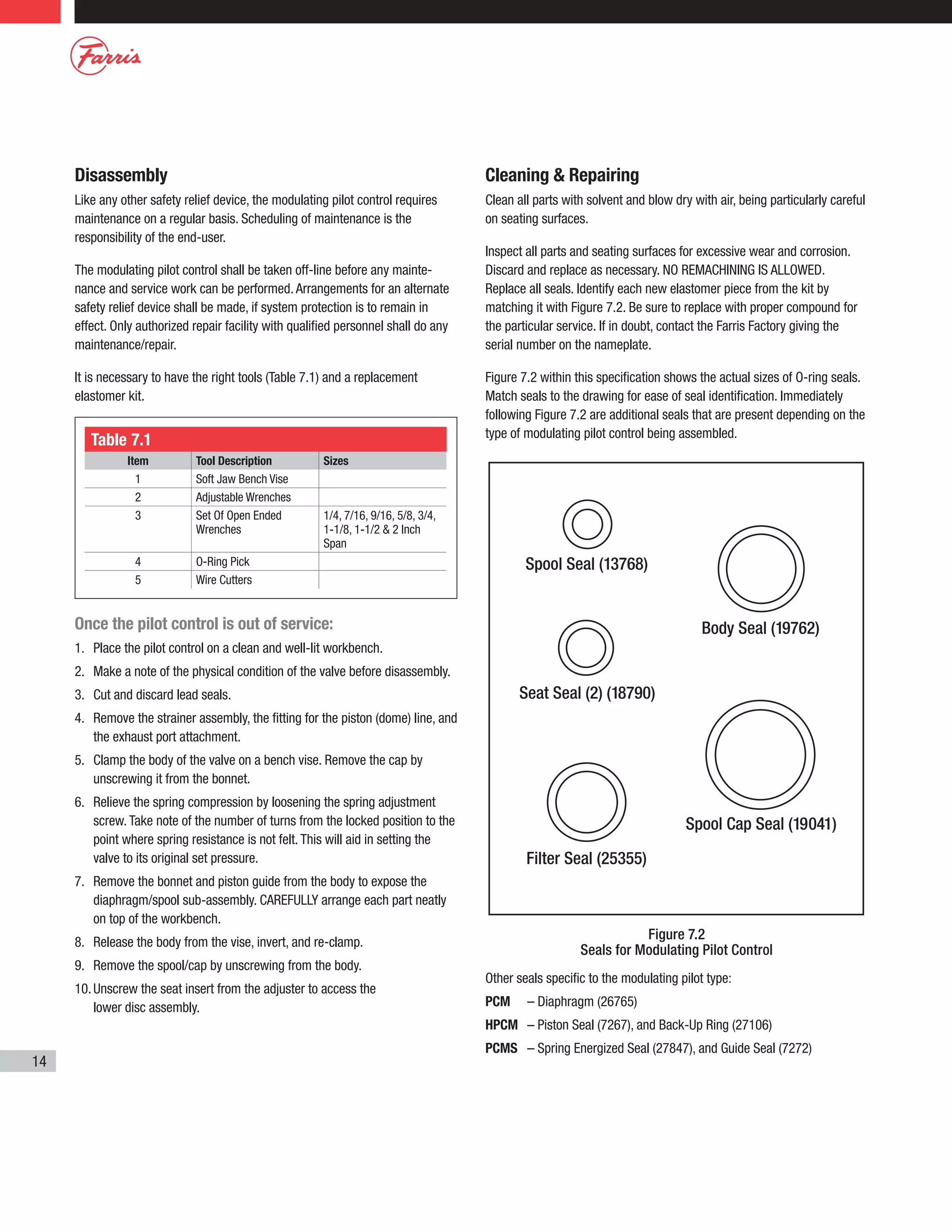3800 series -prv-installation-and-maint-instructions_-802_t_-r2 | PDF