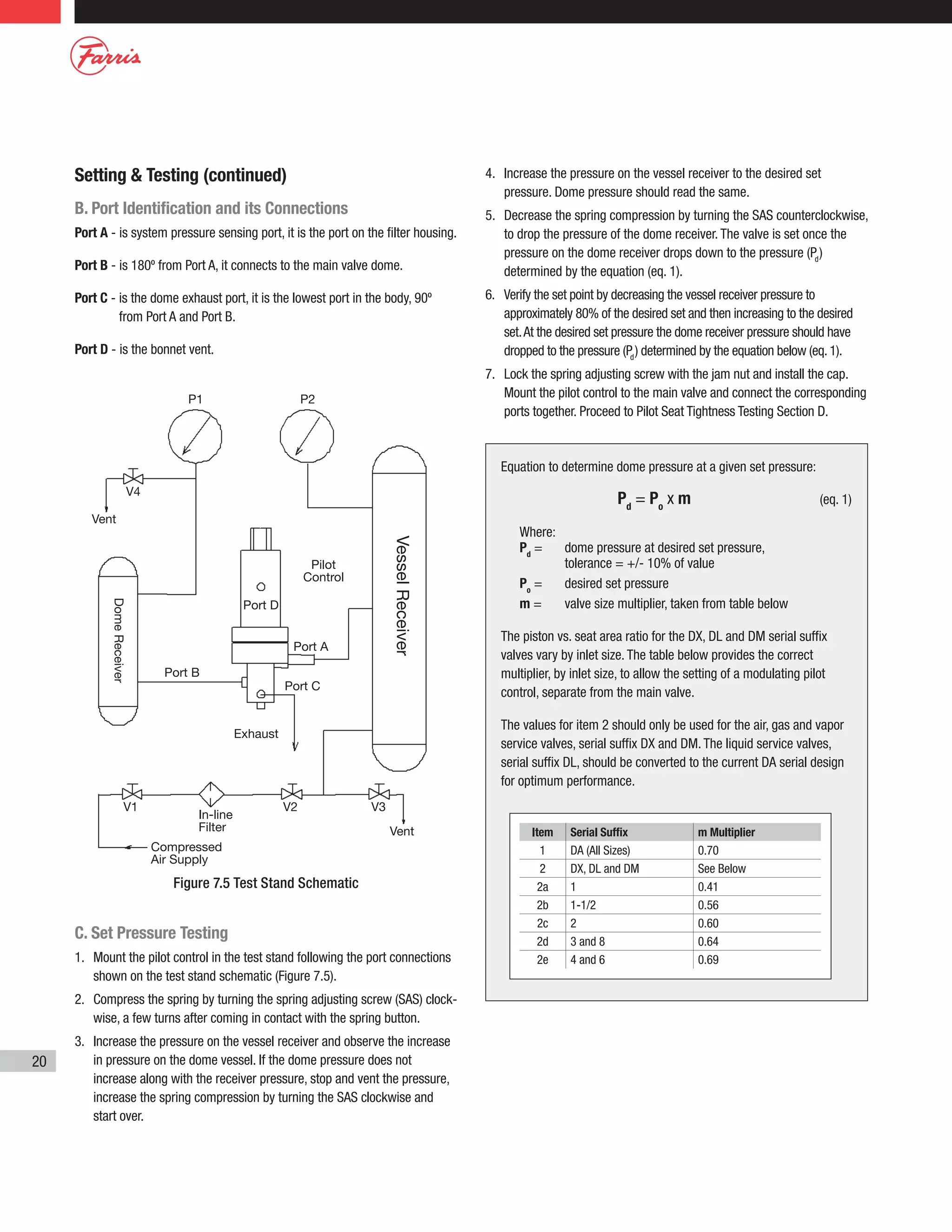 3800 series -prv-installation-and-maint-instructions_-802_t_-r2 | PDF