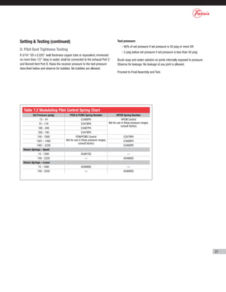 3800 series -prv-installation-and-maint-instructions_-802_t_-r2 | PDF