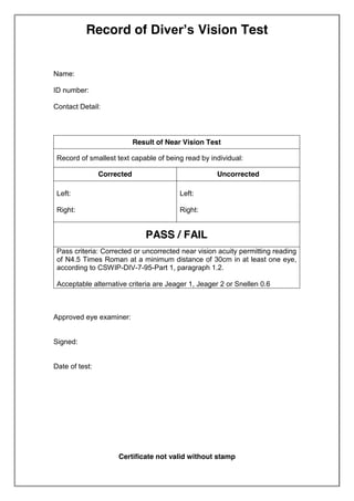 IMCA Class 2 Commercial Diving Qualifications, Martin Steven George ...