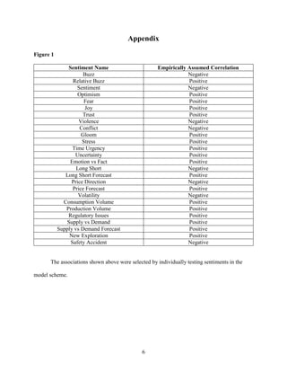 David Hirschey MP Model | PDF