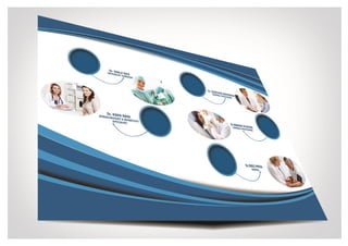 Shamnad Illyas _ Graphic Designer _ CV & Portfolio | PDF