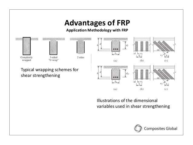 CompositesGlobalSpecialProject2-15PDF