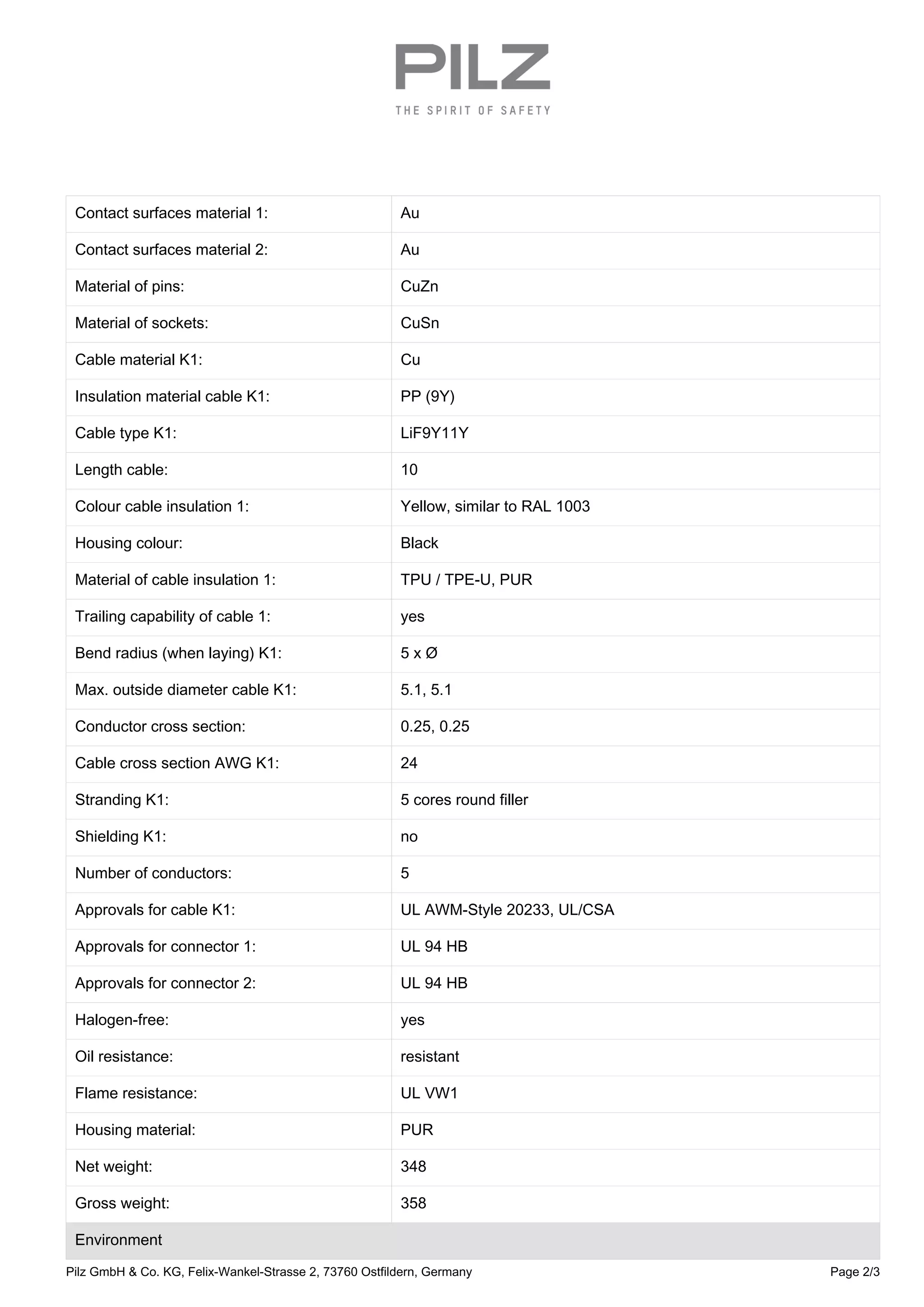 380210.pdf | Free Download