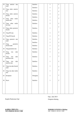 380323899 kartu-inventaris-ruangan | DOC