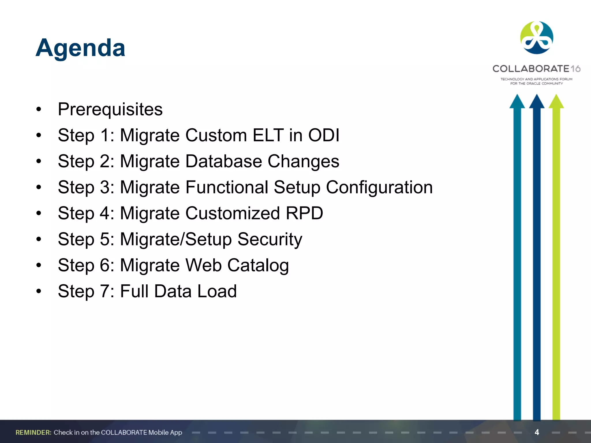 Oracle Business Intelligence Applications Migration With Oracle Data ...