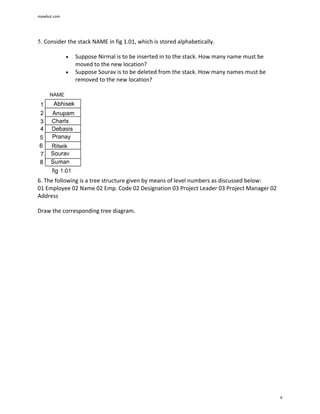 Introduction to Data Structure | PDF