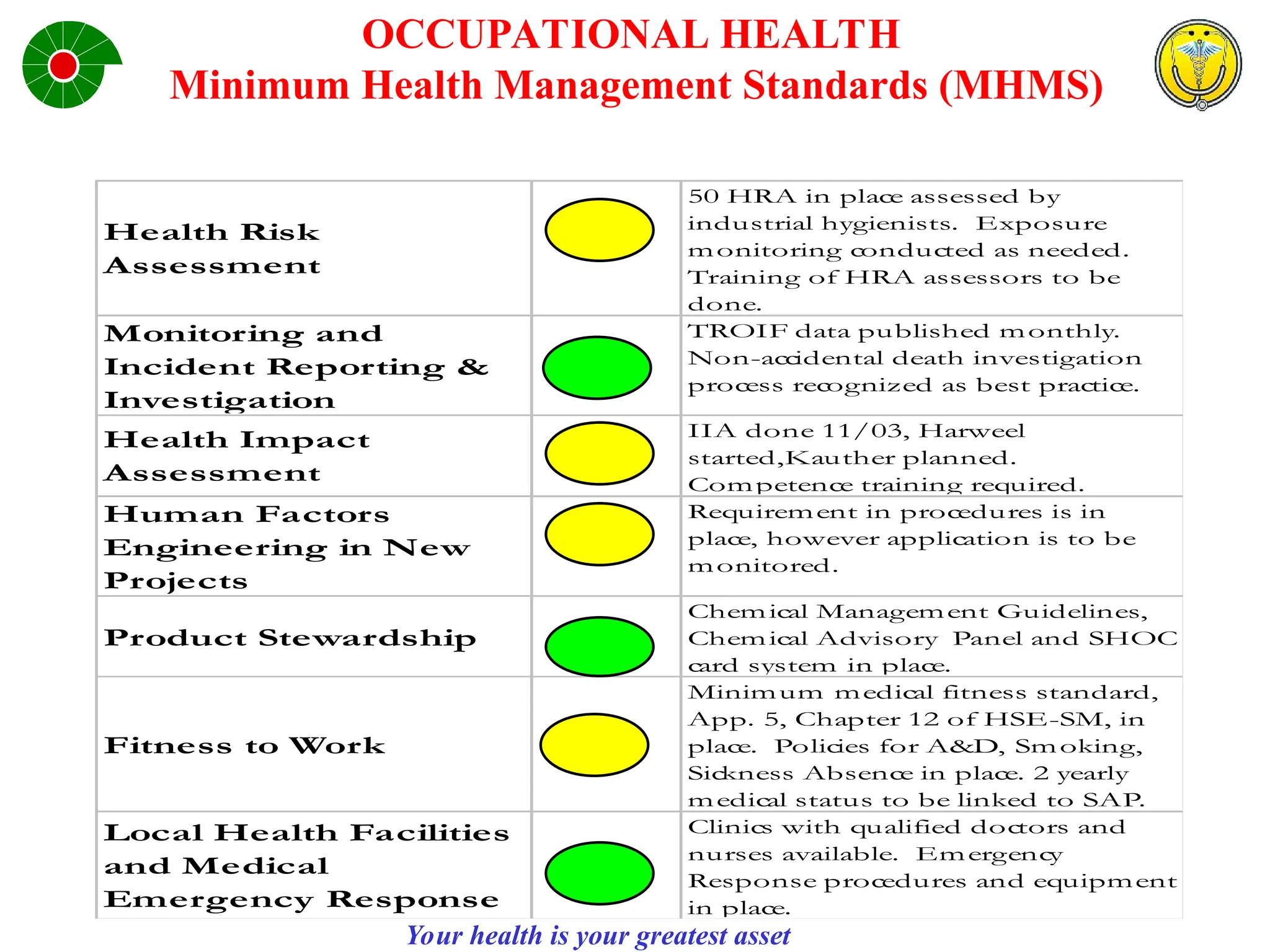 380477538-medical-examination.ppt hygiene | PPT