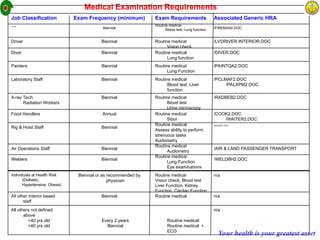 380477538-medical-examination.ppt hygiene | PPT
