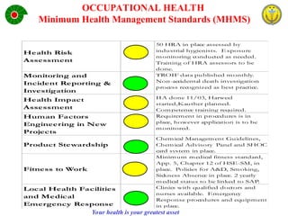 380477538-medical-examination.ppt hygiene | PPT