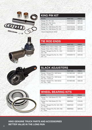 380588609-Hino-Truck-Bus-Parts-Catalogue.pdf