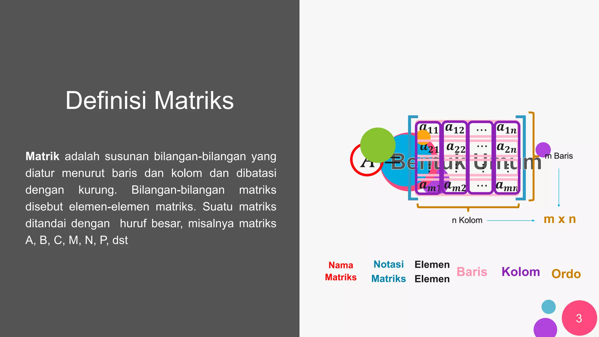 ppt definisi matriks (animated) | PPTX