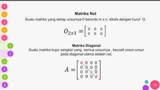 ppt definisi matriks (animated) | PPTX