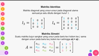 ppt definisi matriks (animated) | PPTX