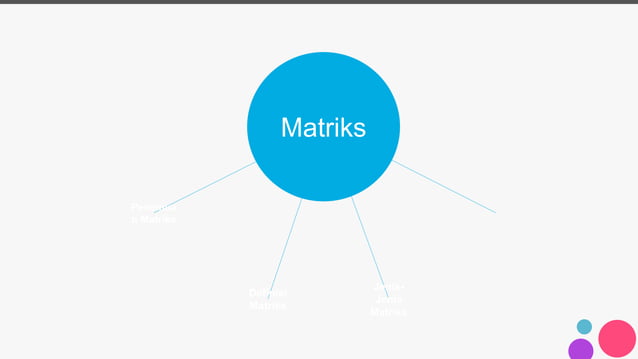 ppt definisi matriks (animated) | PPTX