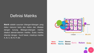 ppt definisi matriks (animated) | PPTX