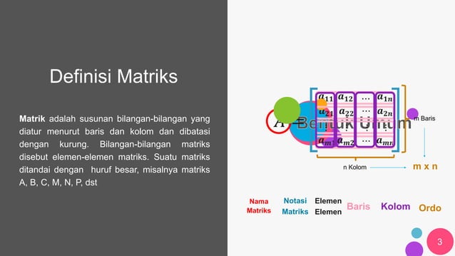 ppt definisi matriks (animated) | PPTX