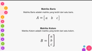 ppt definisi matriks (animated) | PPTX