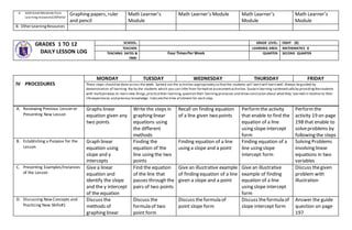 DLL for grade 8 | DOCX