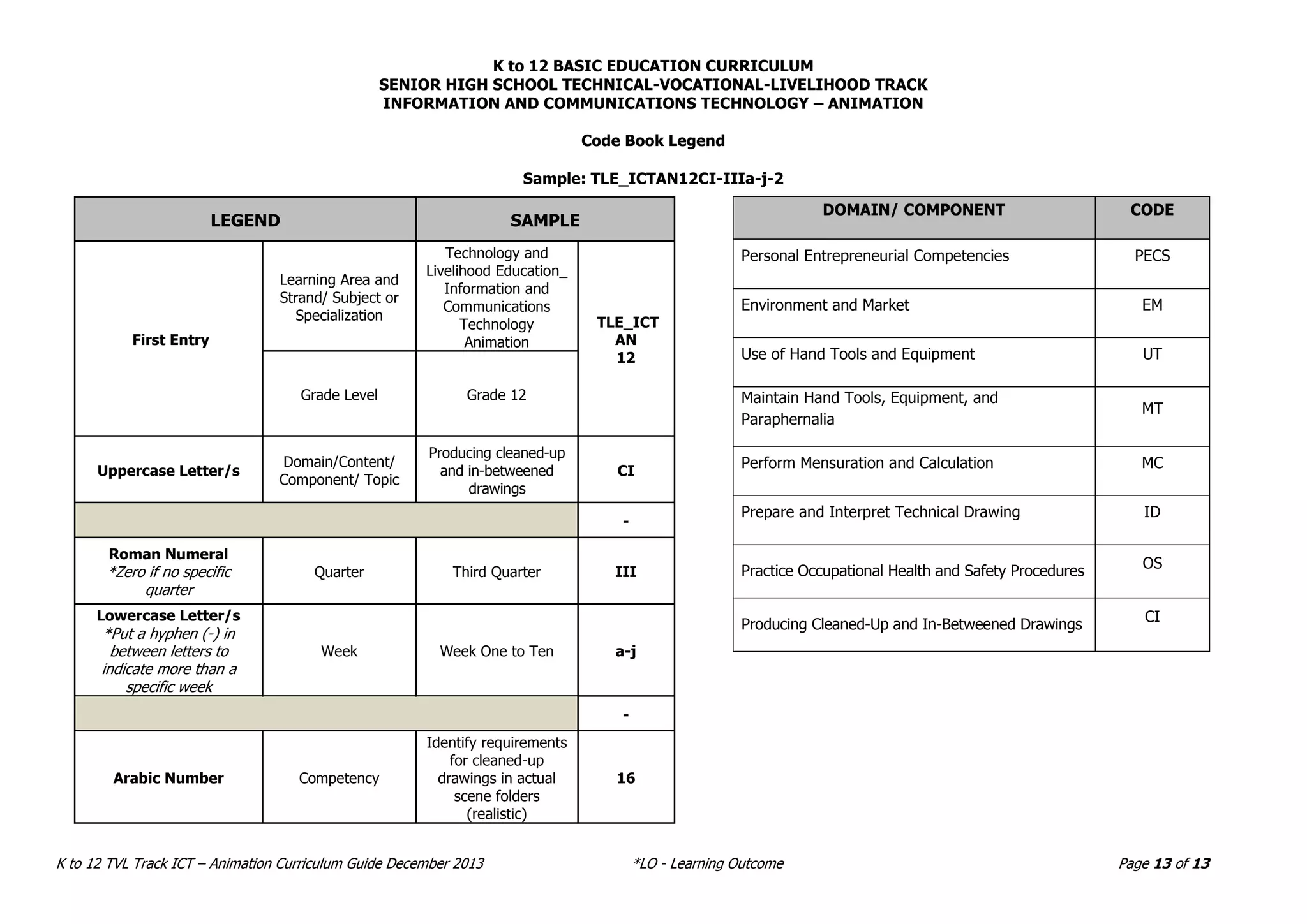 380869421-final-ict-animation-grades-11-12.pdf