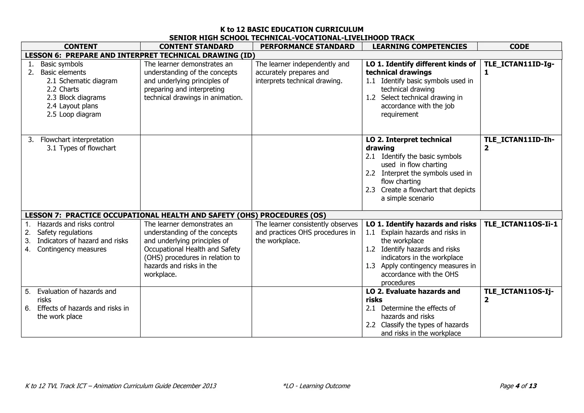 380869421-final-ict-animation-grades-11-12.pdf