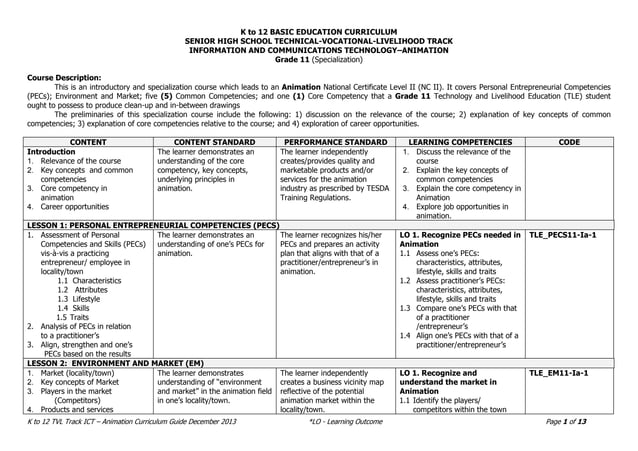 380869421-final-ict-animation-grades-11-12.pdf