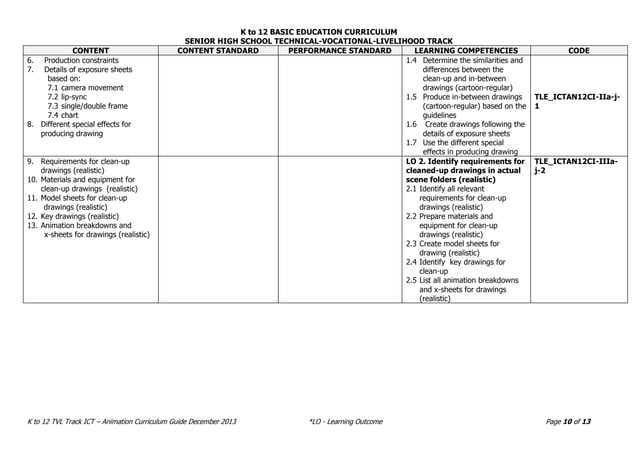 380869421-final-ict-animation-grades-11-12.pdf