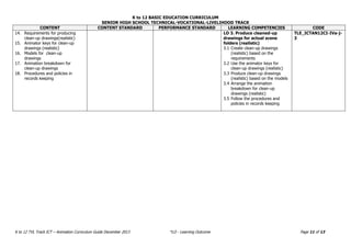 380869421-final-ict-animation-grades-11-12.pdf